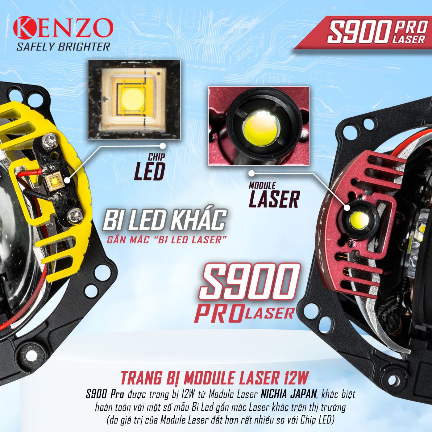 Bi Led LASER Kenzo S900 Pro - Kenzo